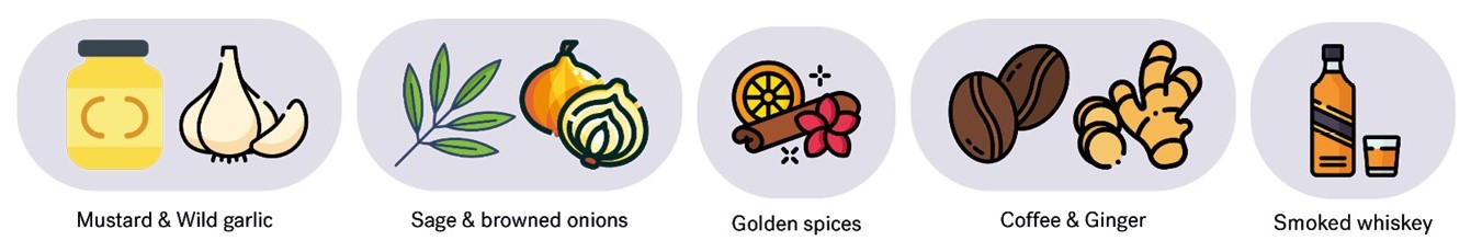 New winter range for marinades and stuffings - Nactis Flavours